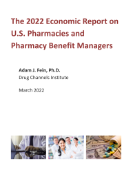 Drug Channels Institute | The 2022 Economic Report on U.S. Pharmacies ...
